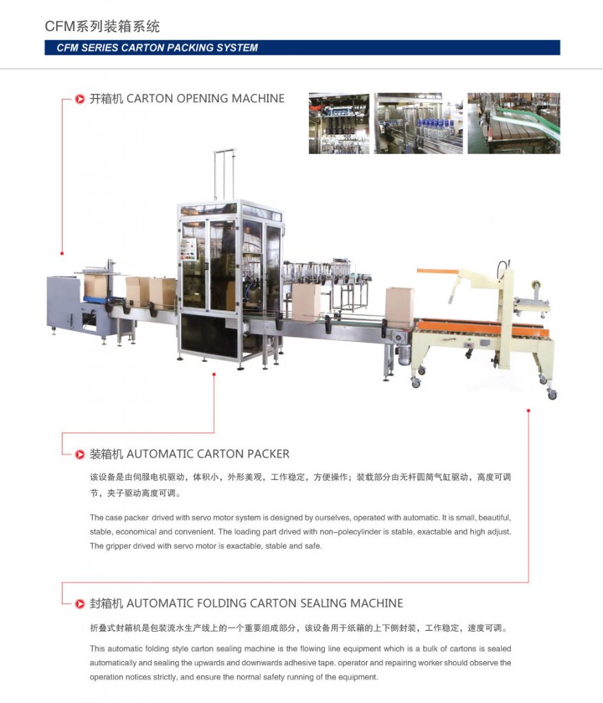 CFM Series Carton Packing System-- www.drinkairwater.com